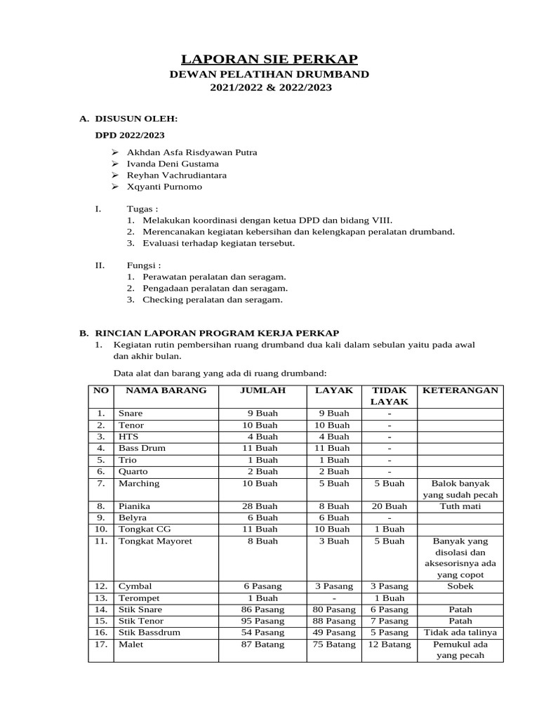 Perkab Rincian Dana | PDF