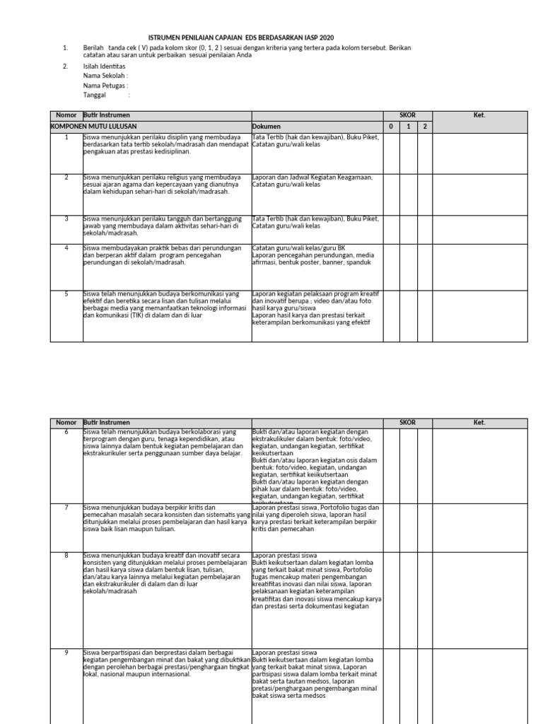 INSTRUMEN MONEV FASILITASI SNP 2021 | PDF