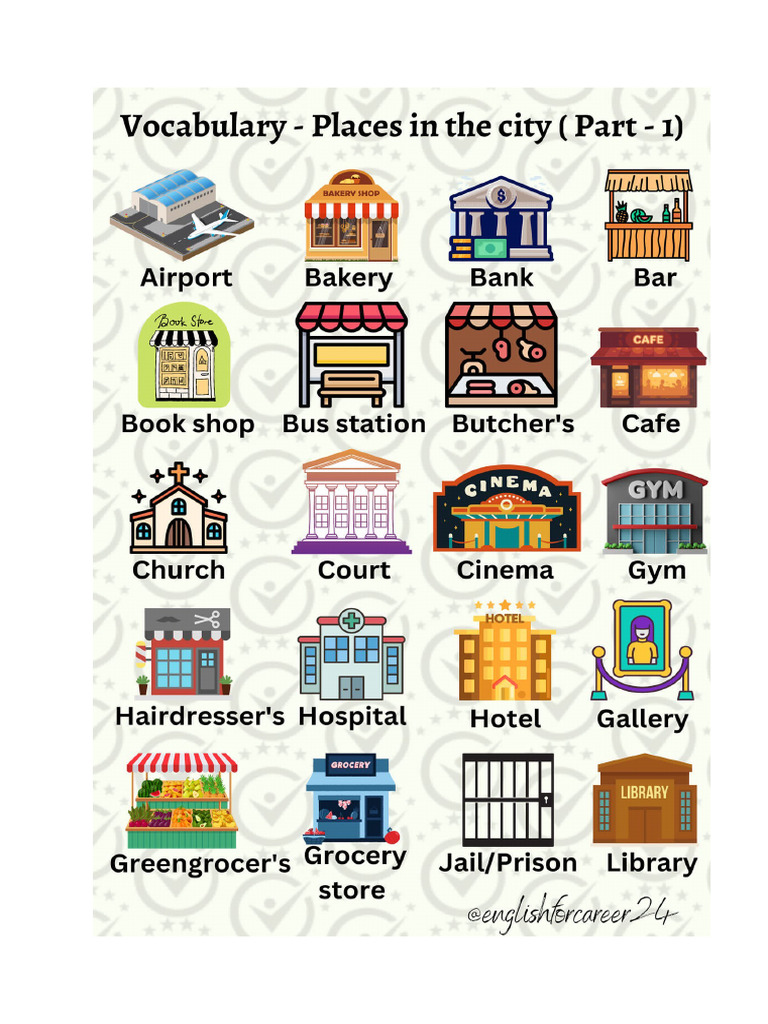 Name of Places | PDF