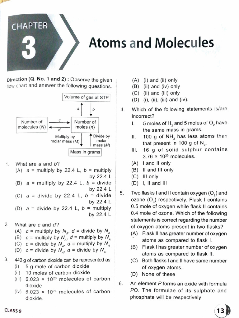 Atoms and Molecules | PDF
