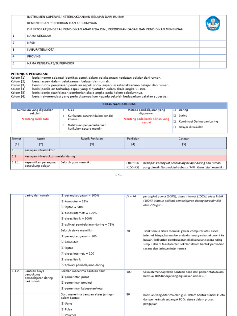 1 LPMP-Lembar Kerja Instrumen Supervisi BDR | PDF