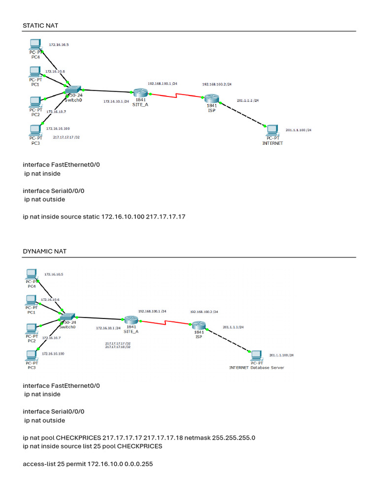 Types of Nat and Answers | PDF