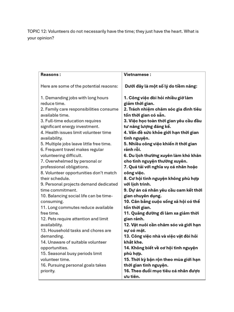 Topics 12 and 13 - 9C | PDF