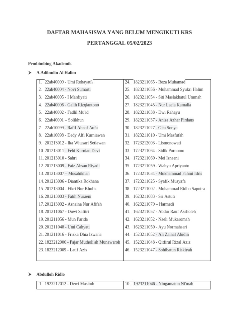 Belum KRS 2023 | PDF