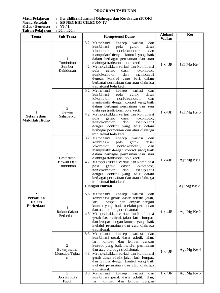 PROGRAM TAHUNAN KELAS 6 | PDF