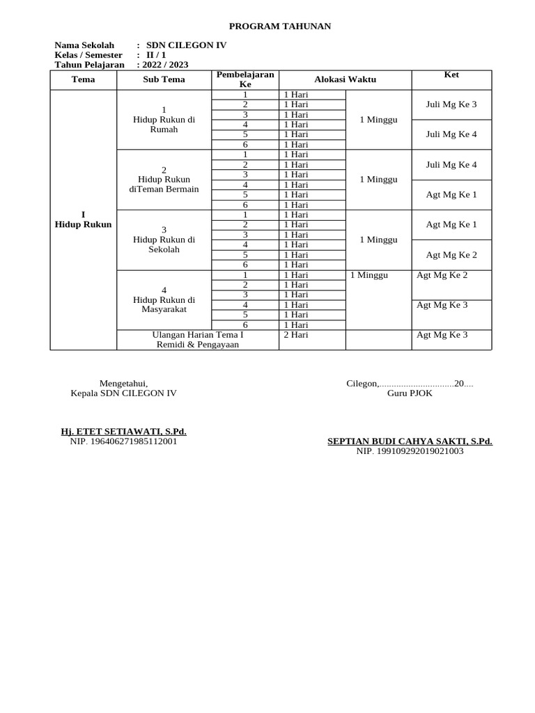 Program Tahunan Kelas 2 | PDF