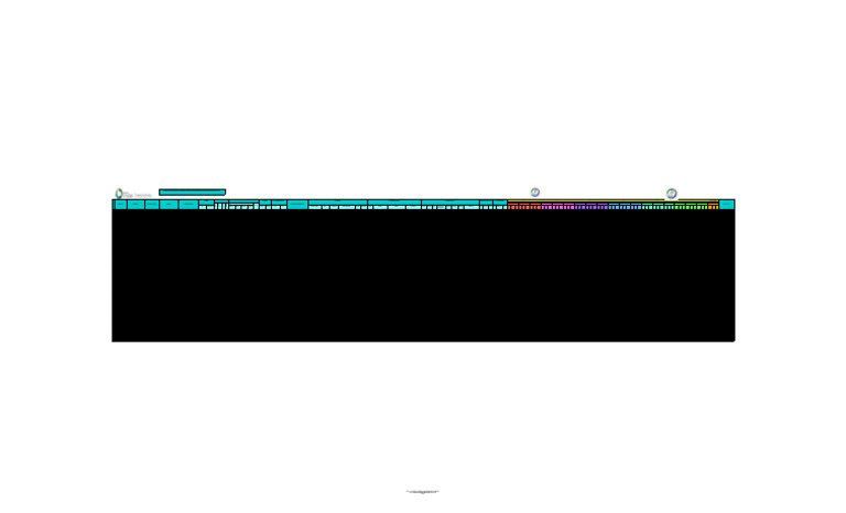 Formato Data de Promovidos y No Promovidos 2023-2024 | PDF