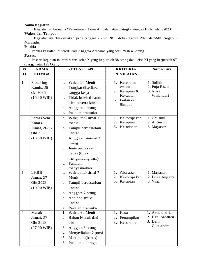 Bahan Rapat Dengan Guru | PDF