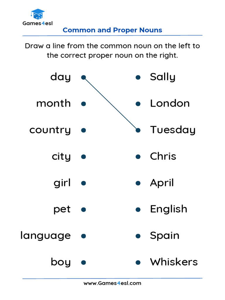 Common and Proper Nouns Worksheet 5 | PDF