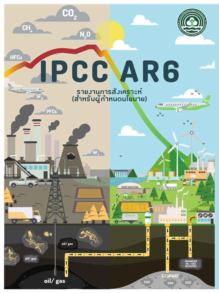 Ipcc Ar6 Booklet2 Phase III Web | PDF