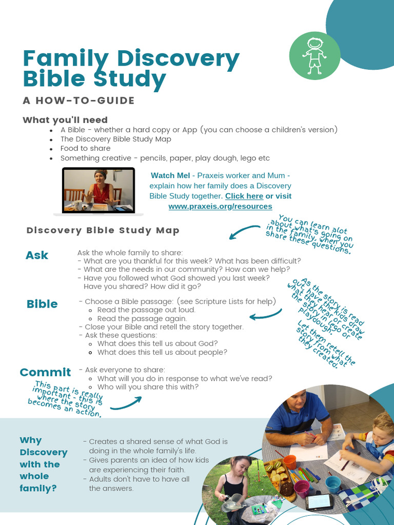Family DBS Map and Scripture List | PDF