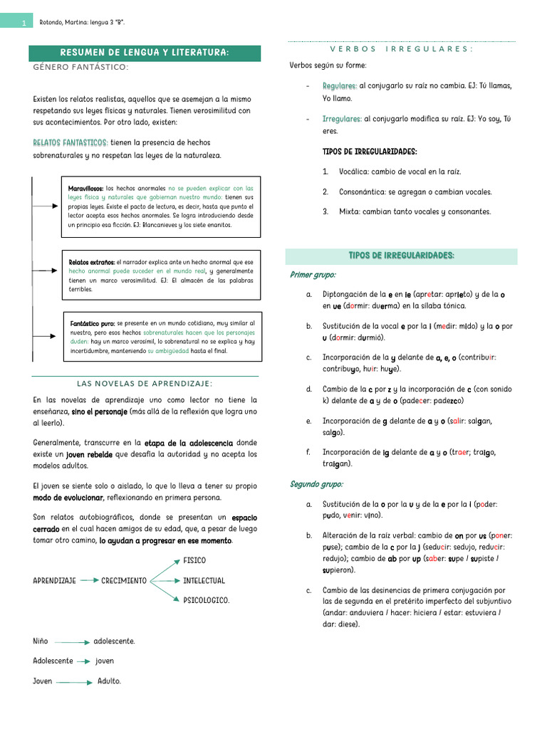 Resumen de Lengua y Literatura. | PDF
