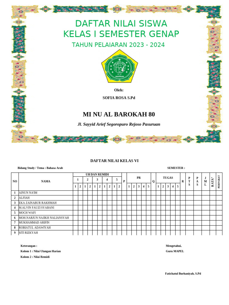 Daftar Nilai | PDF