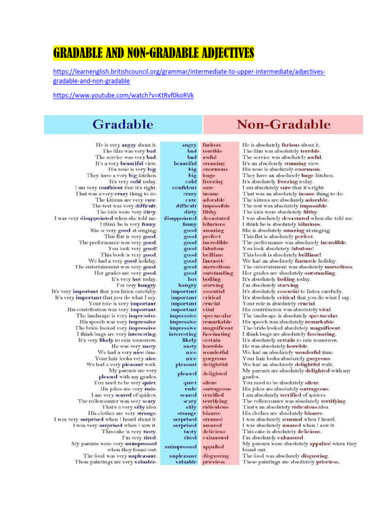 Gradable Adjectives | PDF