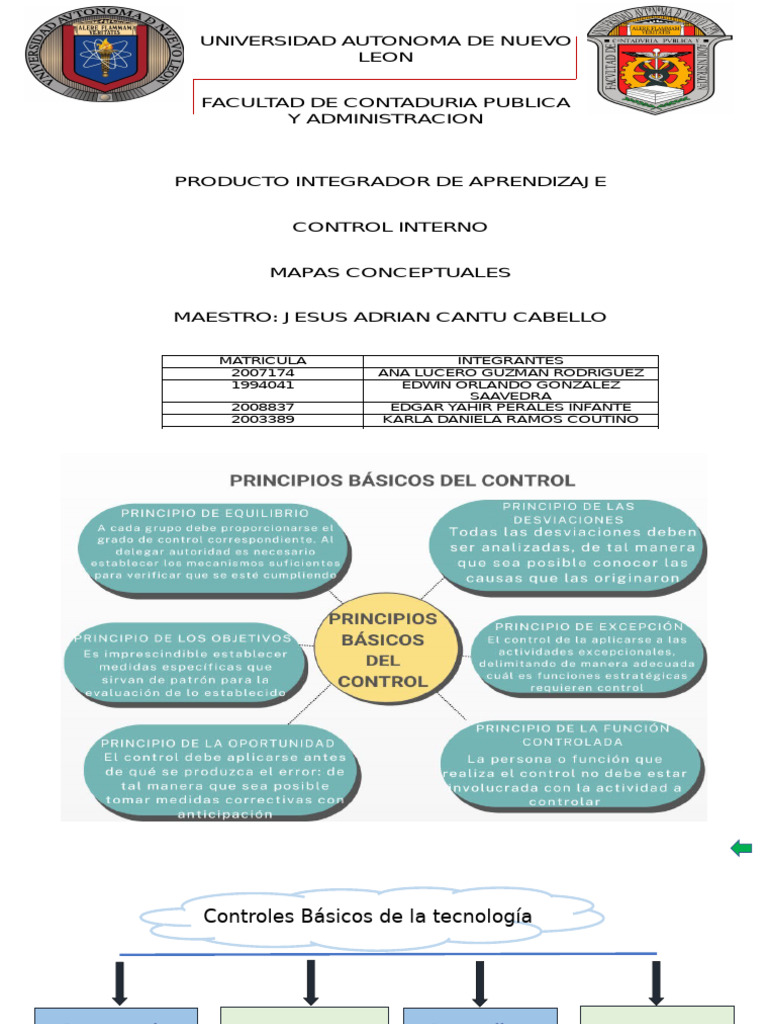4e Mapas Conceptuales Equipo 2 | PDF
