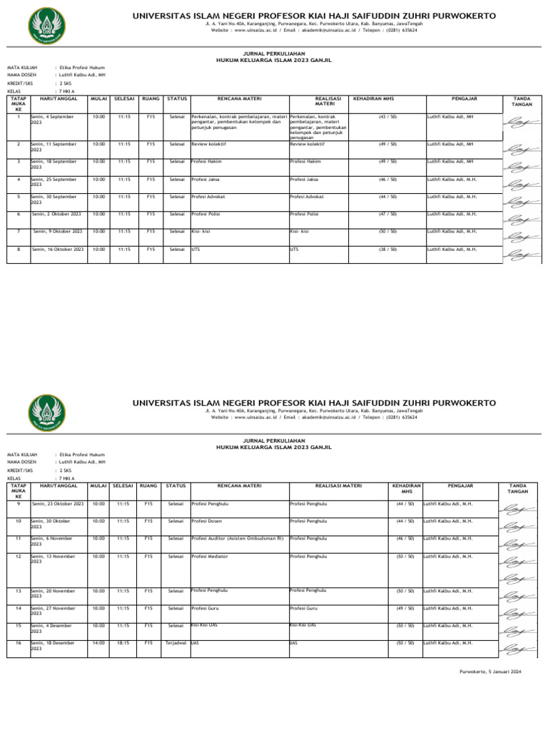 Jurnal Perkuliahan Etika Profesi Hukum 7 HKI A | PDF