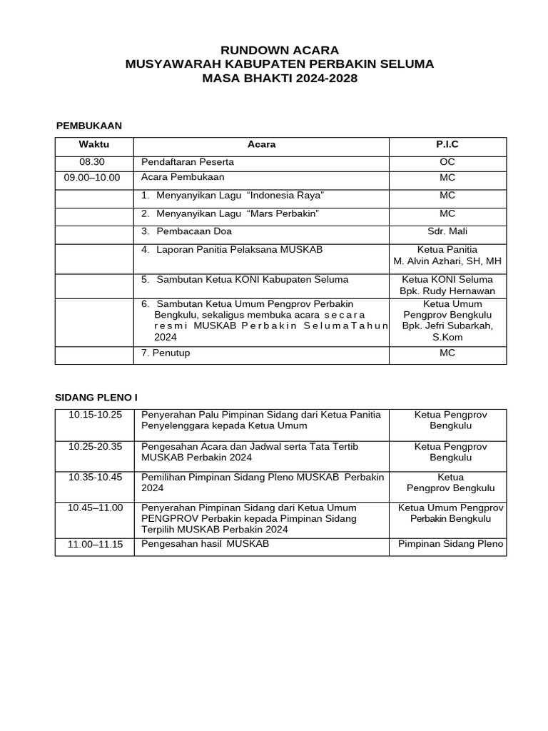 Rundown acara | PDF