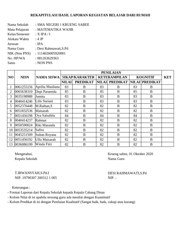 Khalis BDR Okto | PDF