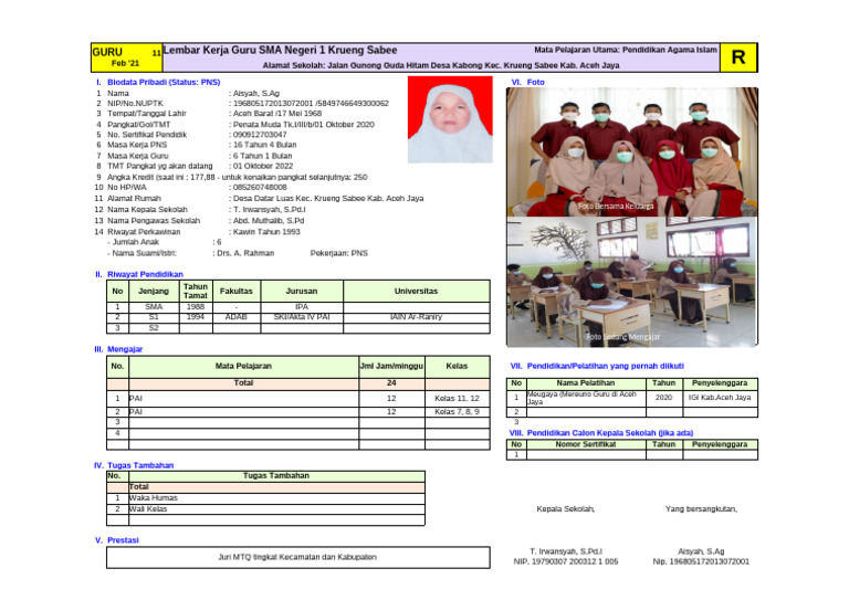 Lembar Kerja GURU - 2021 Aisyah | PDF
