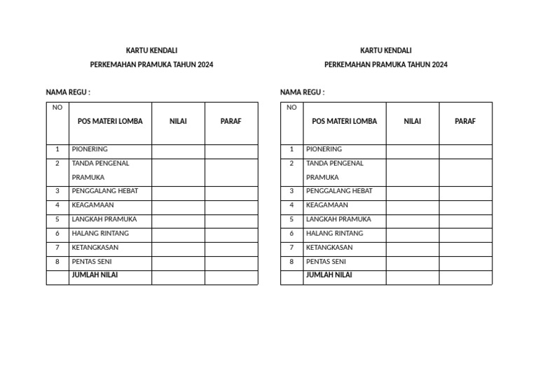 KARTU KENDALI PERKEMAHAN PRAMUKA | PDF
