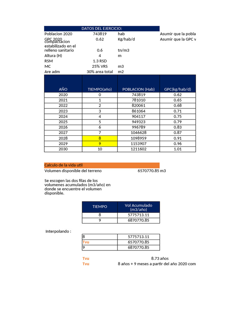 Calculo de vida Util | PDF