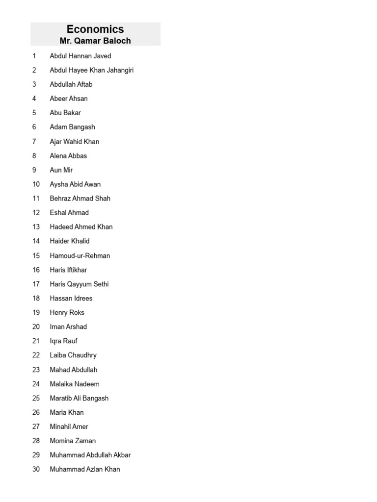 A2 - Economics | PDF