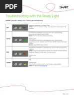 Ultimate Smartboard Troubleshooting Guide | PDF | Laptop | Computer Keyboard