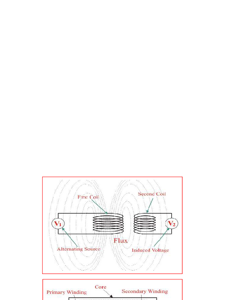 Transformer Theory | PDF