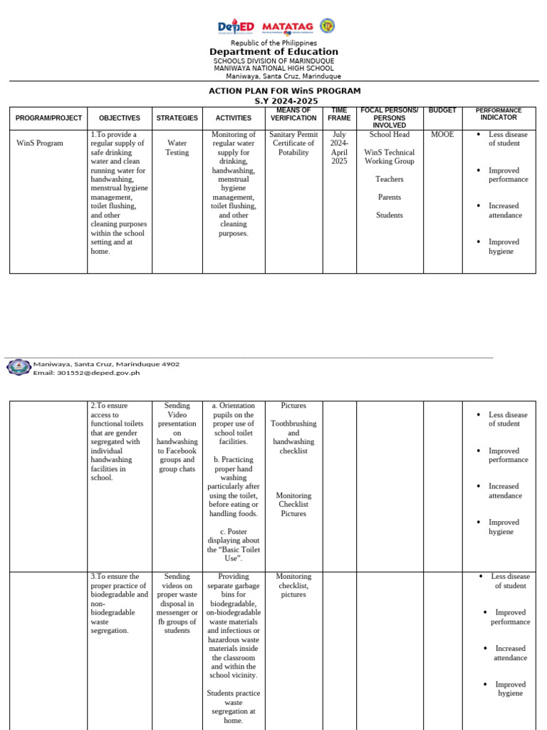 WinS Action Plan | PDF