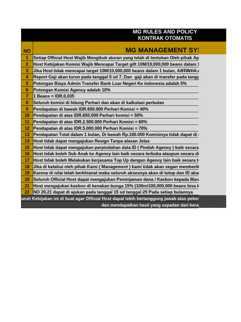 New Host Raport Gaji Mango Live MG Management | PDF