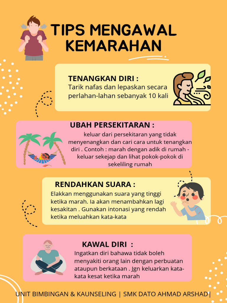 Tips Mengawal Kemarahan | PDF