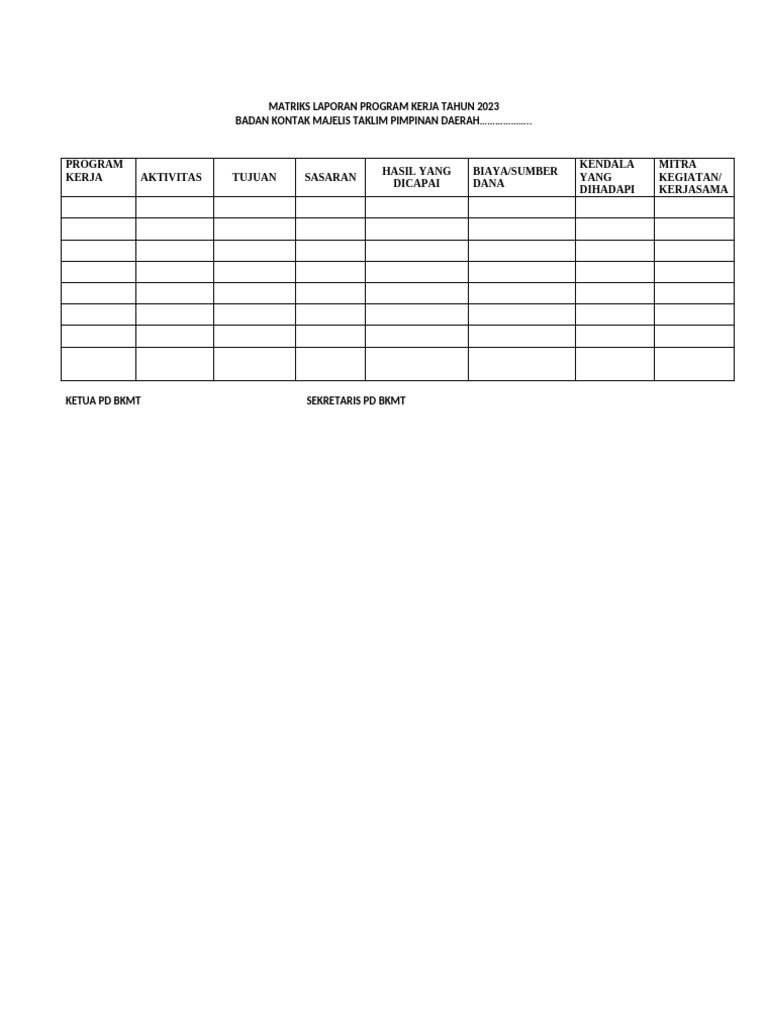 Matriks Proker THN 2023 | PDF