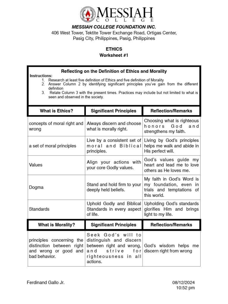 Ethics | PDF