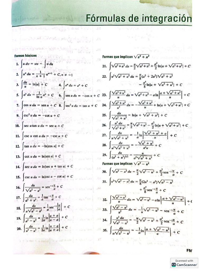 Formulario Cálculo Int y Diferencial | PDF