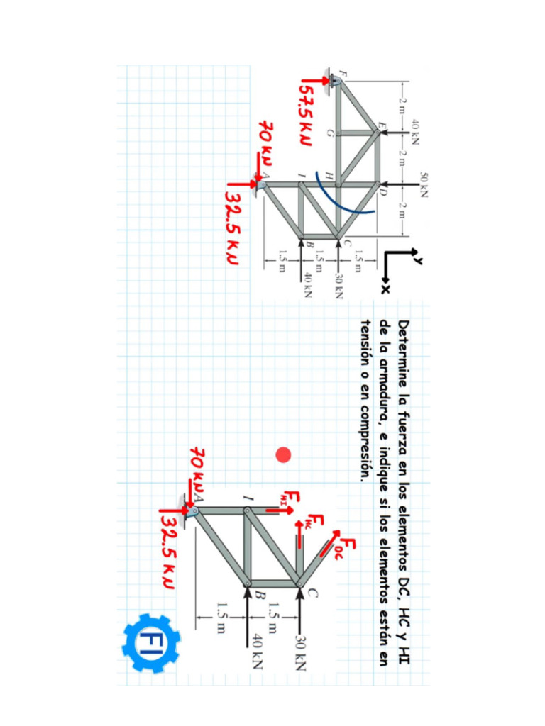 SEGUNDO EJERCICIO ANALISIS DE ARMADURAS METODO DE LAS SECCIONES | PDF