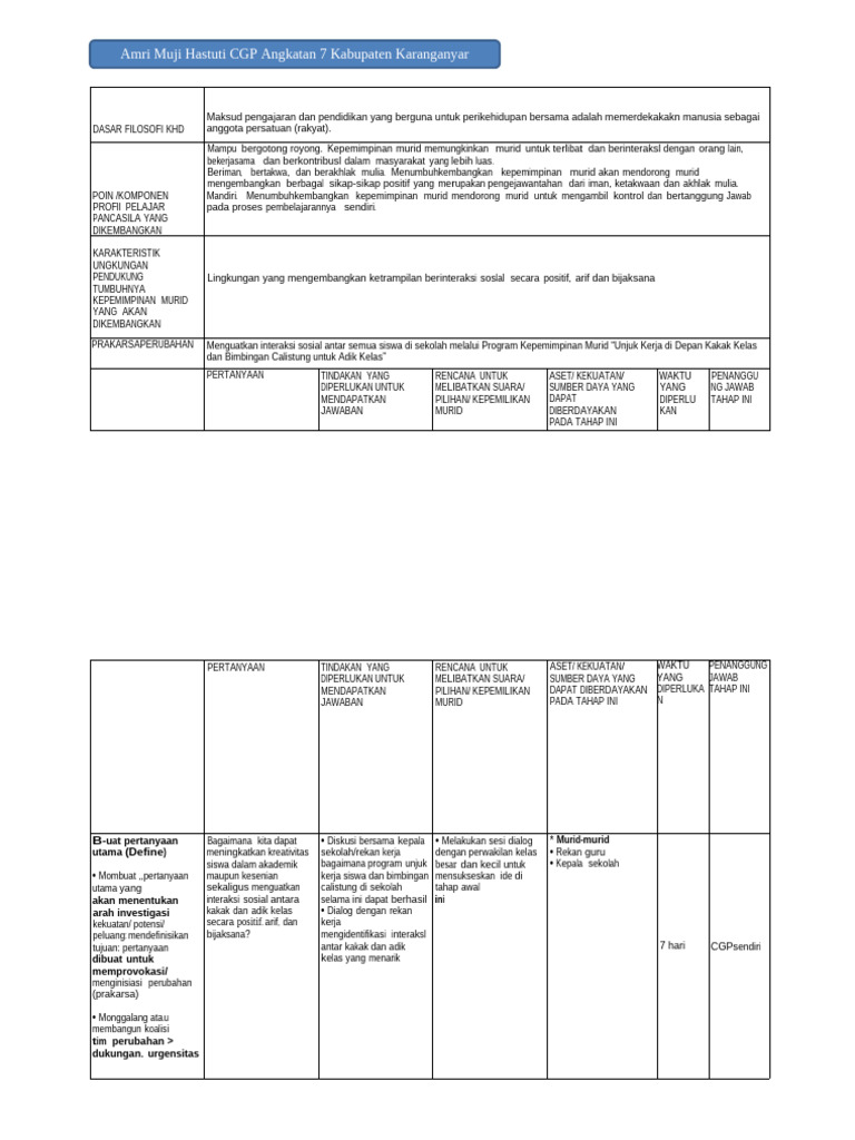 Contoh Format BAGJA | PDF