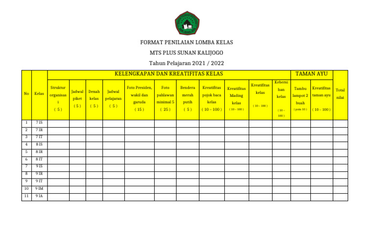 Form Juri Lomba Kelas | PDF