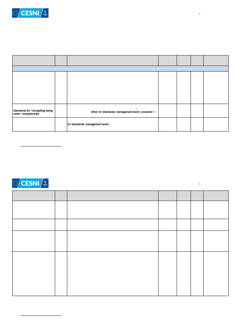 Revised Work Programme 2016 2018 En | PDF