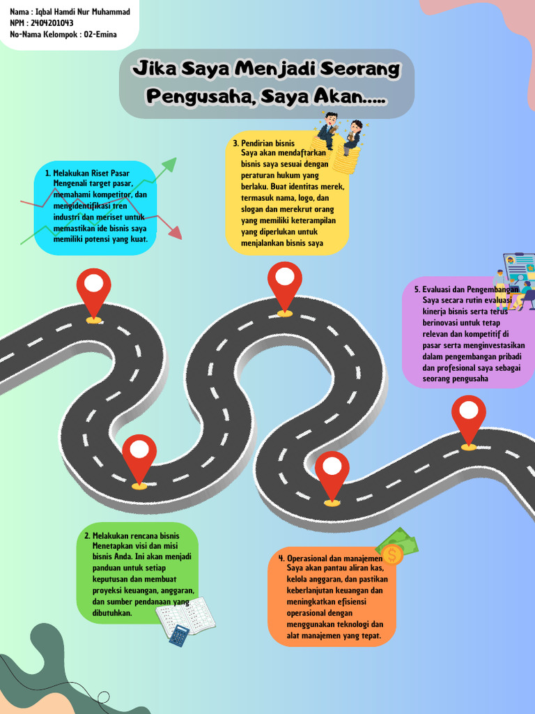 Iqbal Hamdi Nur Muhammad - Punishment Day2 | PDF