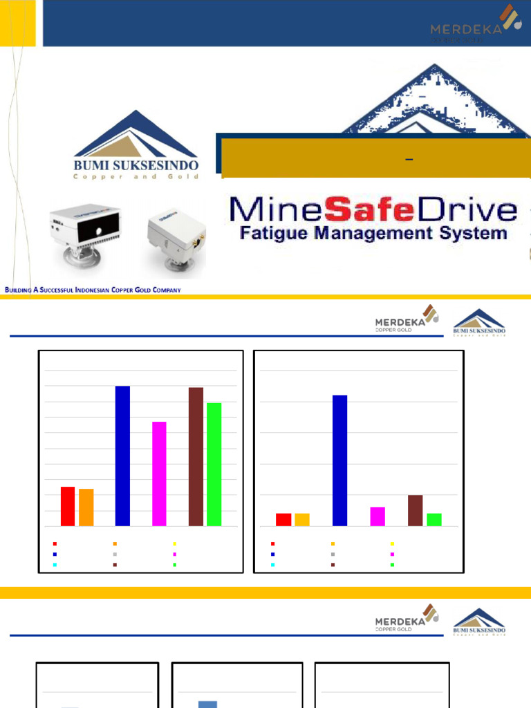 TEMPLATE Fatigue Detection System Monthly Report - April 20 - 240523 ...