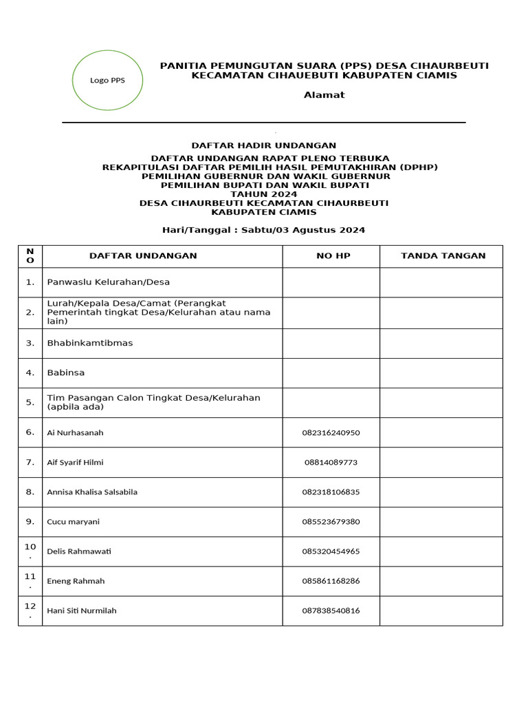 01 Draft Daftar Hadir | PDF