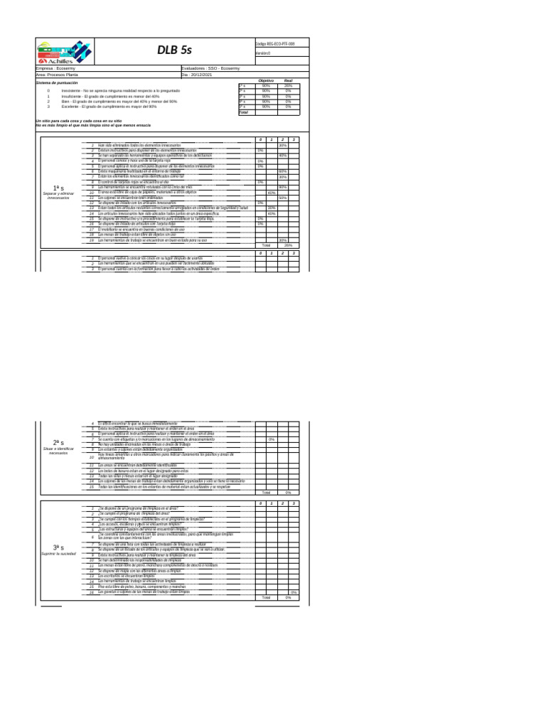 Anexo 5 - DLB 5'S | PDF