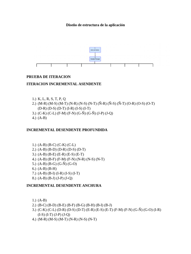 Prueba de Iteraciones | PDF