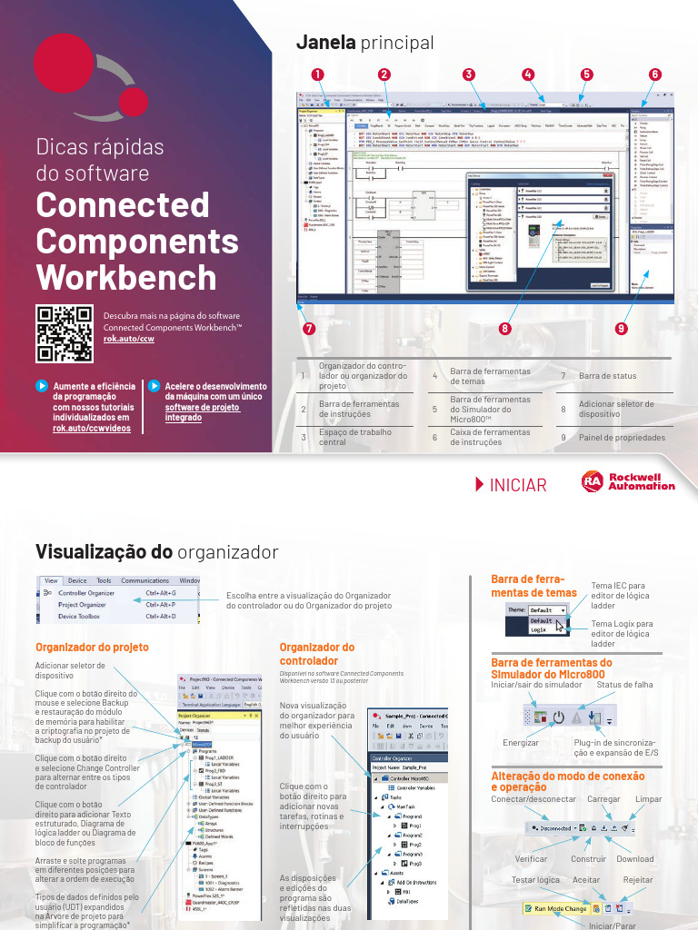 Dicas rápidas Software CCW | PDF