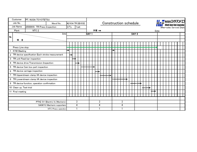 Schedule TR Inspection | PDF