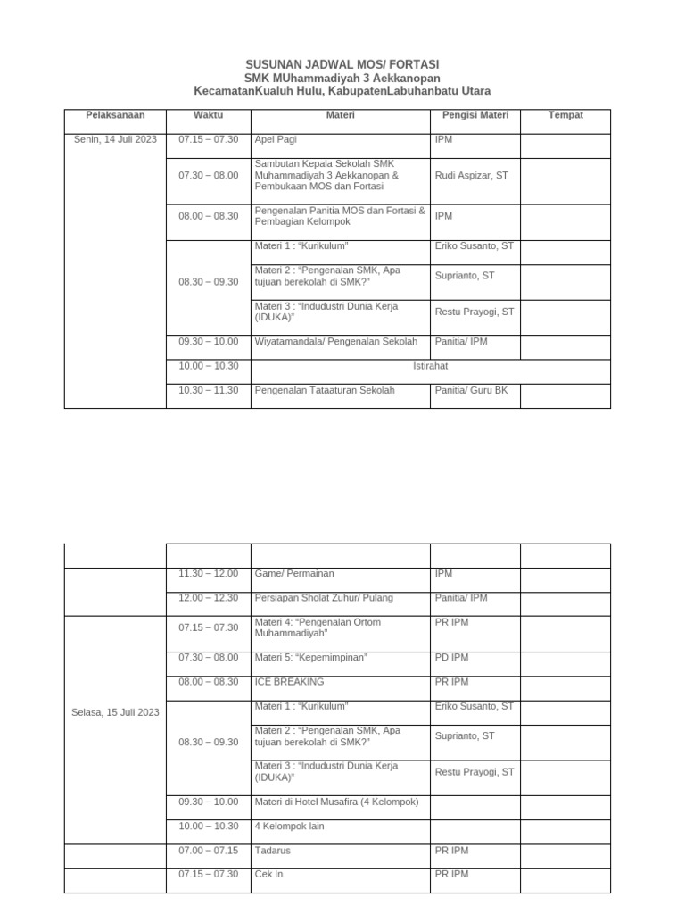 Susunan Jadwal Mos 2 | PDF