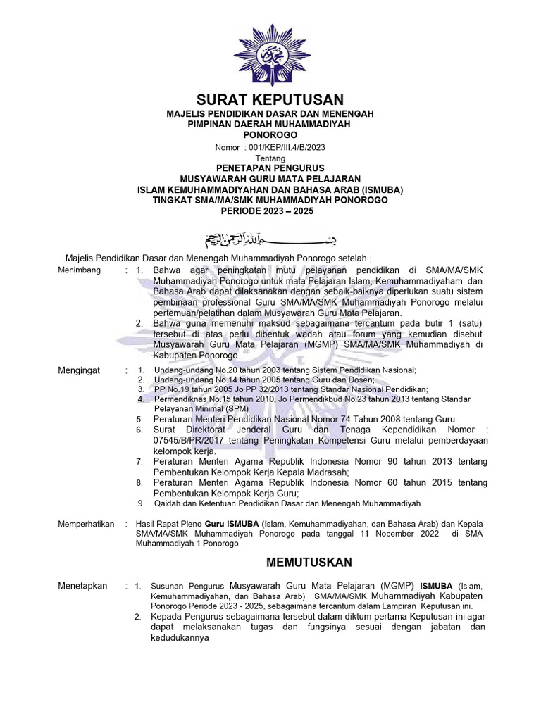 001 SK MGMP Ismuba Sma-Ma-Smk Muhammadiyah Ponorogo | PDF