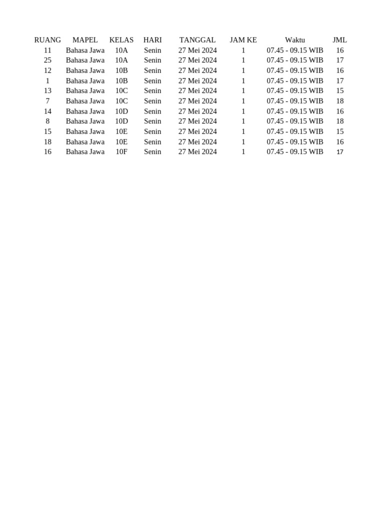 Sampul Naskah Kelas 10 | PDF