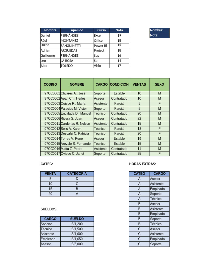 M4 - Fórmulas Avanzadas | PDF