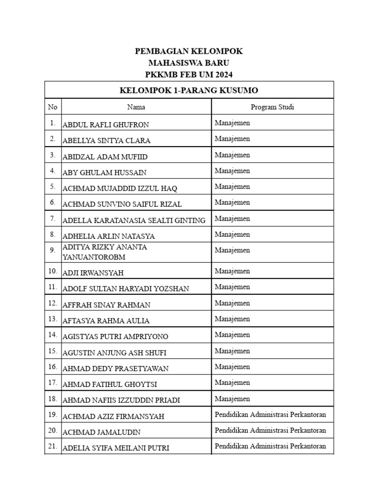 Pembagian Kelompok PKKMB | PDF